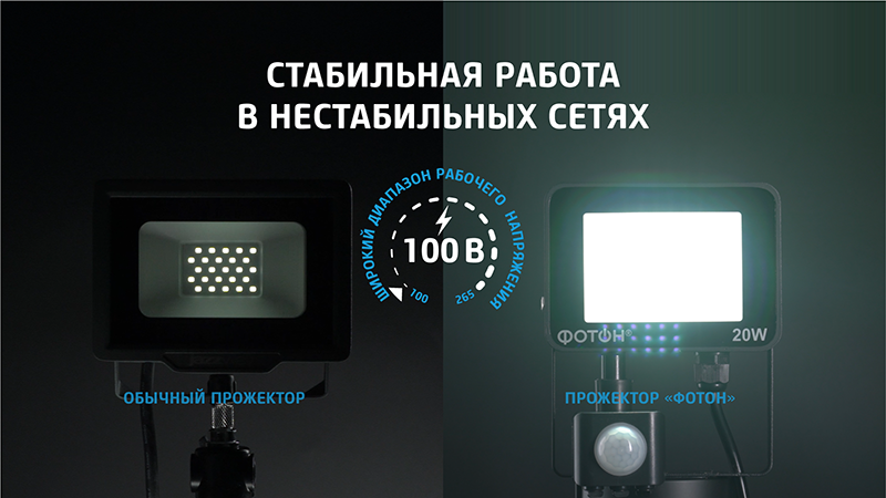 ПРОЖЕКТОР СВЕТОДИОДНЫЙ СЕТЕВОЙ "ФОТОН" FL-20W6K65-PIR 20ВТ С ДАТЧИКОМ ДВИЖЕНИЯ