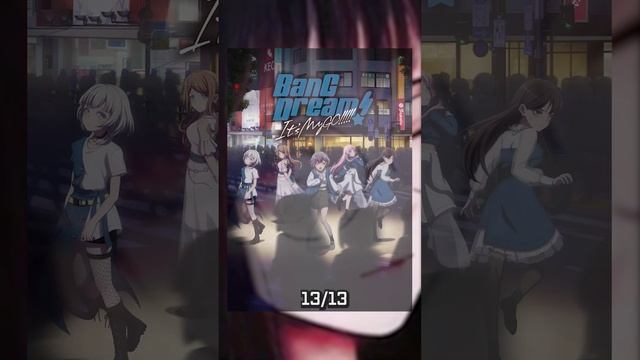 Итоги аниме недели