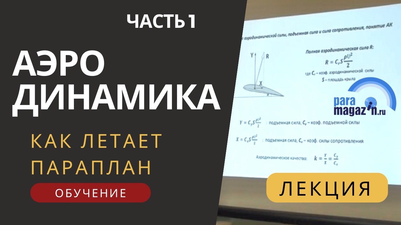 Как летает параплан Обучение Часть1 Аэродинамика