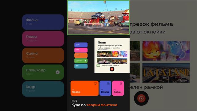 План в кино #курс #теориямонтажа