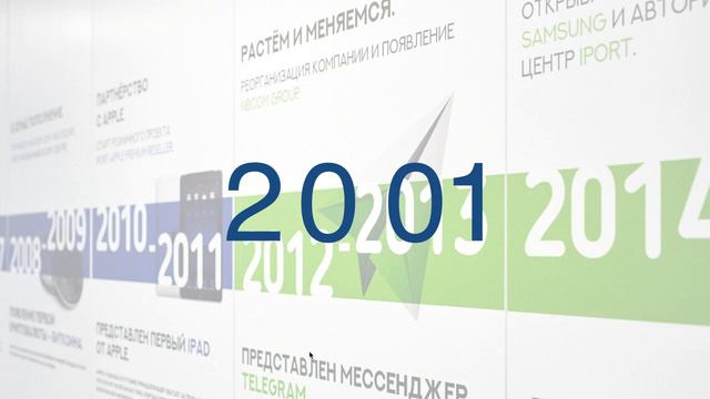 История NBCom Group