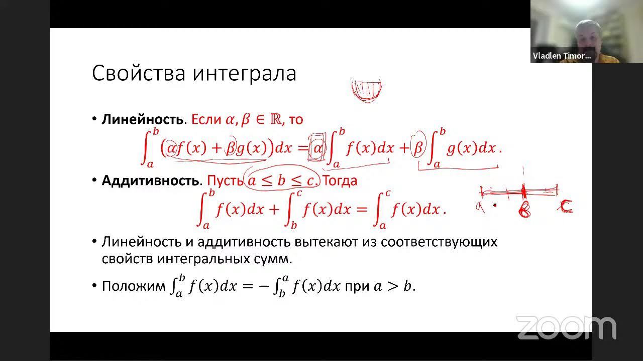 Анализ 1 НМУ - лекция 5