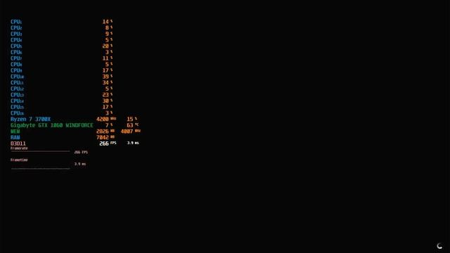 Grand Theft Auto V Ryzen 7 3700X RAM KILLSRE 32GB DDR4 3200 Gigabyte GTX 1060 6GB ULTRA