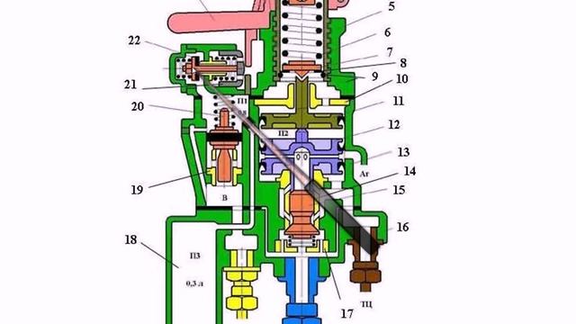 Кран вспомогательного тормоза №254 (работа в качестве повторителя)