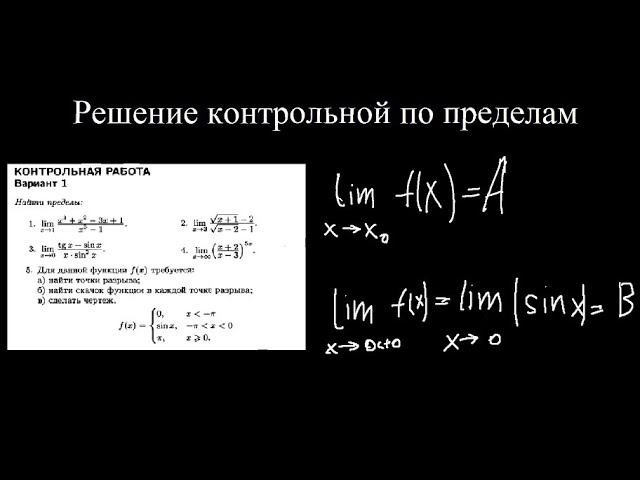 Как решать пределы? Первый и второй замечательные пределы. Точки разрыва и скачок функции.