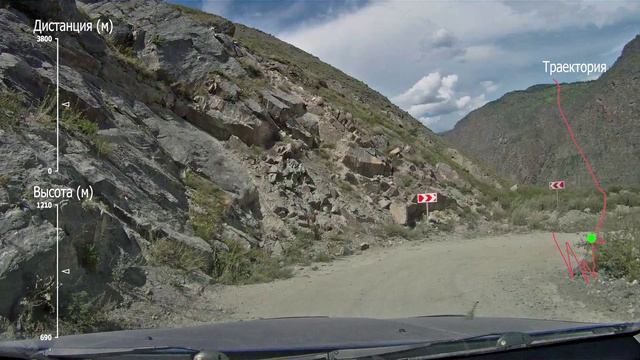 Перевал Кату-Ярык. Спуск