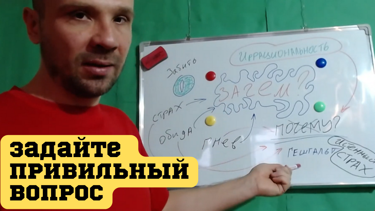 ❓ ЗАЧЕМ НАМ СТРАХ ? ИЛИ ПОЧЕМУ МЫ БОИМСЯ ? ГЛАВНОЕ ПОСТАВИТЬ ПРАВИЛЬНЫЙ ВОПРОС. У ДОСКИ ?
