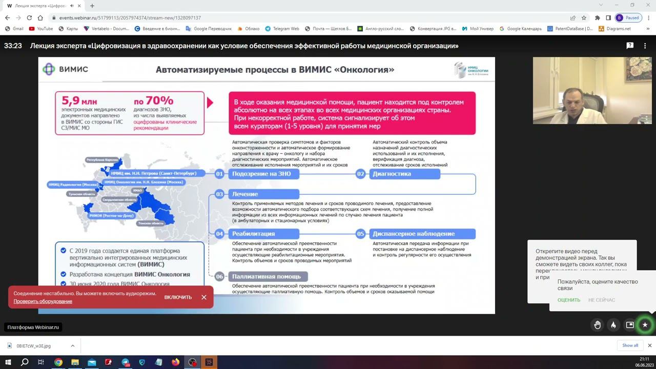 «Цифровизация в здравоохранении как условие обеспечения эффективной работы медицинской организации»