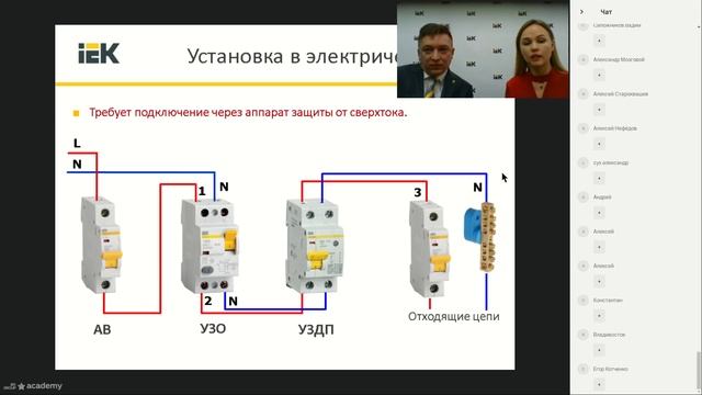 26.03.2019 Вебинар «Устройство защиты от дугового пробоя IEK®»