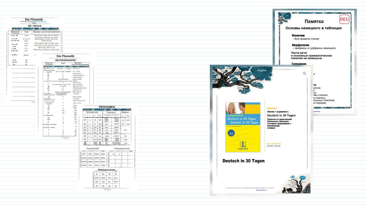 1. Deutsch in 30 Tagen Langenscheidt. Lektion 0.1  К пониманию немецкого. Памятка