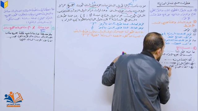 المحاضرة : 4 (خطوات حل المسائل) الفصل الخامس