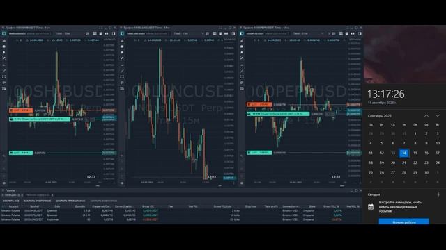 Торговая неделя с  11 по 17.09.2023