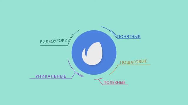 ДЗ_АЕ_20.07.18 Редактирование текста