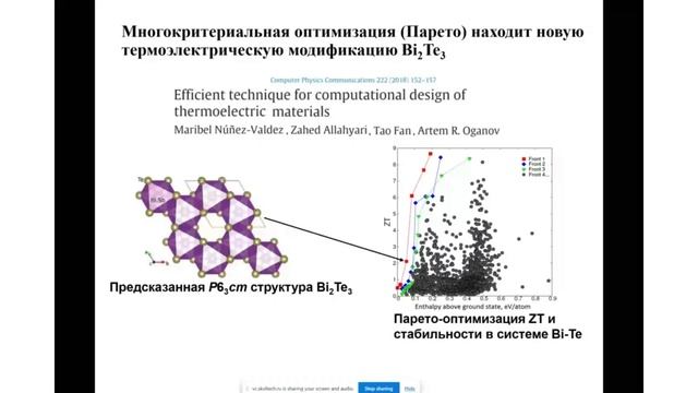 7.1. Вопросы и ответы по предсказанию кристаллических структур.