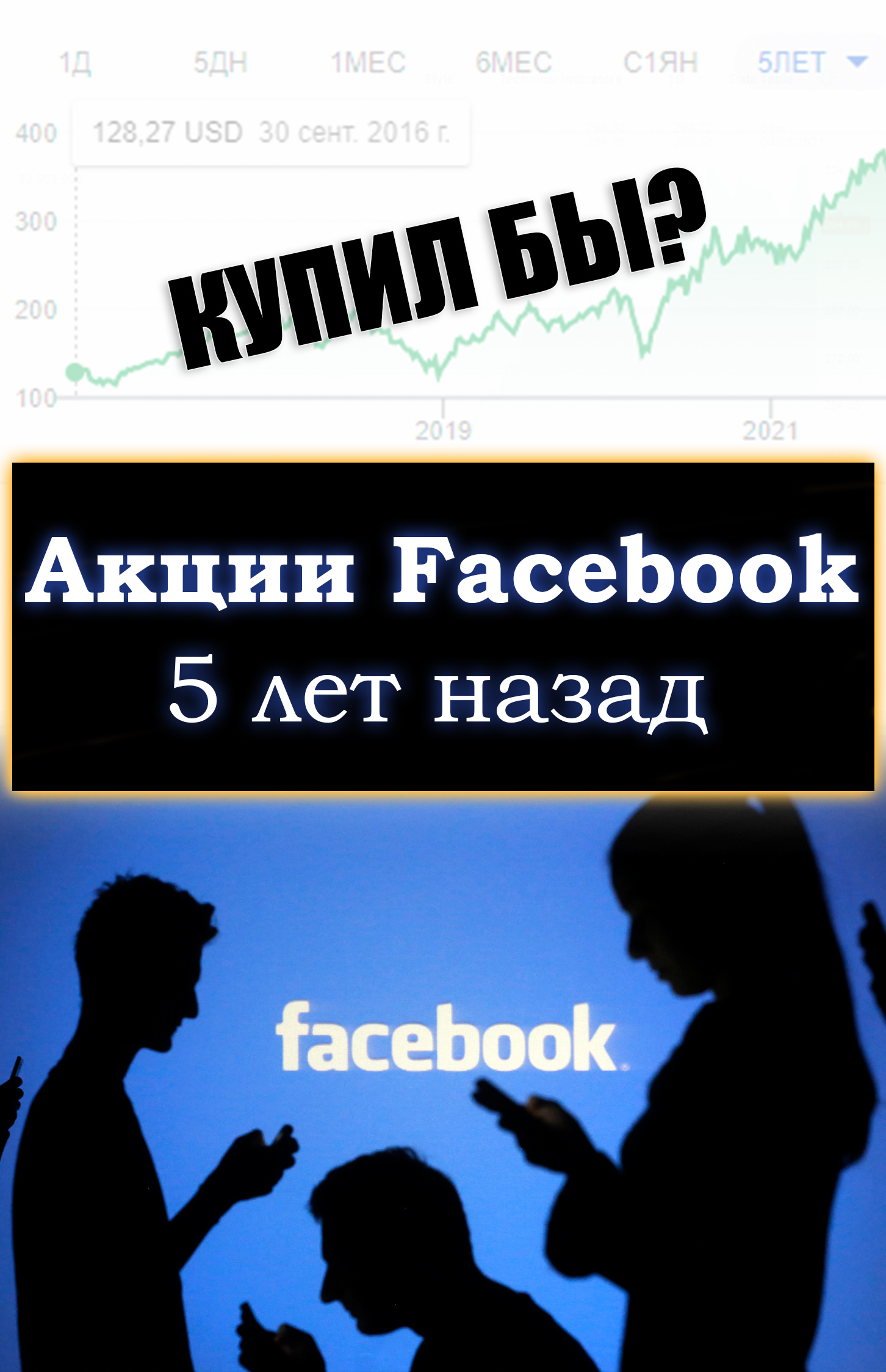 Сколько можно было заработать, купив акции FACEBOOK 5 лет назад