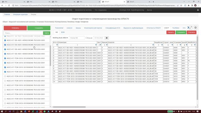2022-04-14 Отчет о внедрении модуля ОПП в ВЕЛЕССТРОЙ-СМУ на ОП Амурский ГХК