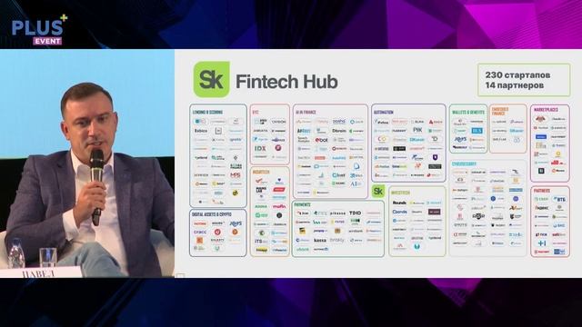 Финтех-стартапы занимают в России второе месте после проектов HR&Ed-tech