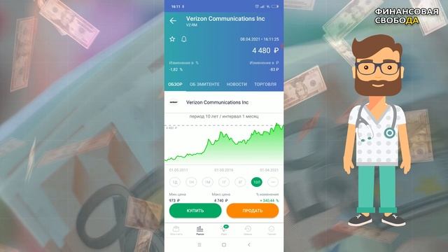 Покупаем акции на 10 000 руб. каждую неделю. Инвест заруба #14.mp4