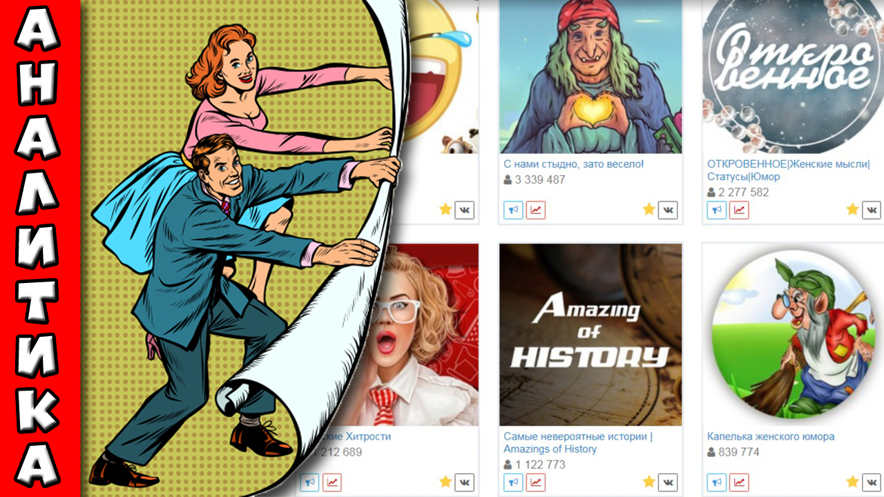 Как раскрутить свою группу ВКонтакте? Анализ пабликов ВК. Секреты анализа и продвижения.