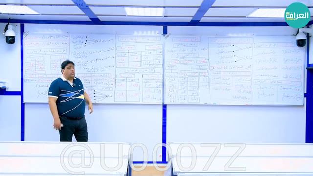 عقيل الزبيدي | الاساسيات 1 | 2024