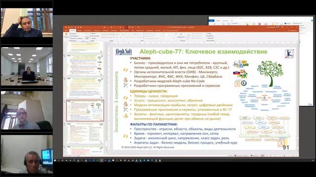 2020-10-07 Стандарт Алеф-куб-77_ ч.2 Прикладная_платформа.mp4