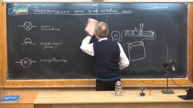 Урок 144 (осн). Электрическая цепь и ее составные части