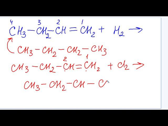 Химические свойства алкенов