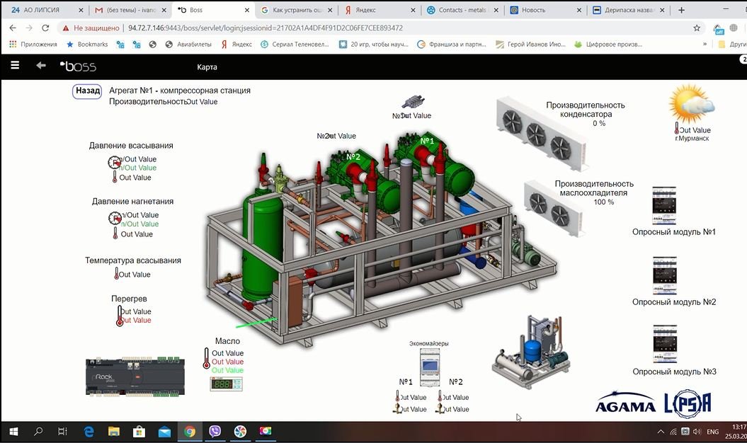 Удаленный доступ к оборудованию