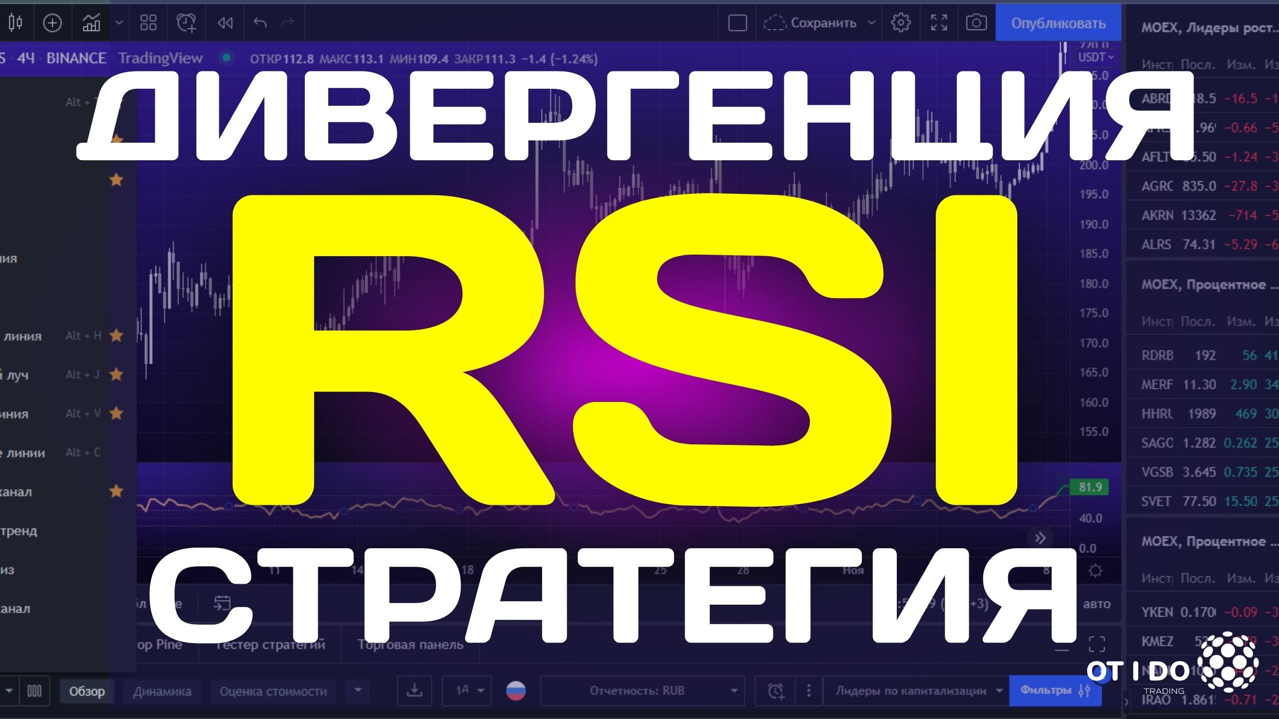 ИНДИКАТОР RSI ДИВЕРГЕНЦИЯ