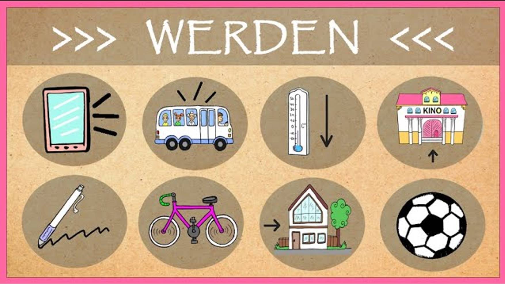 Deutsch A2: das Verb "werden" German lesson for intermediate/beginner level (würden/wurden/geworden)