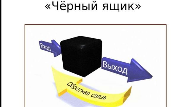 Про черный ящик в машинах