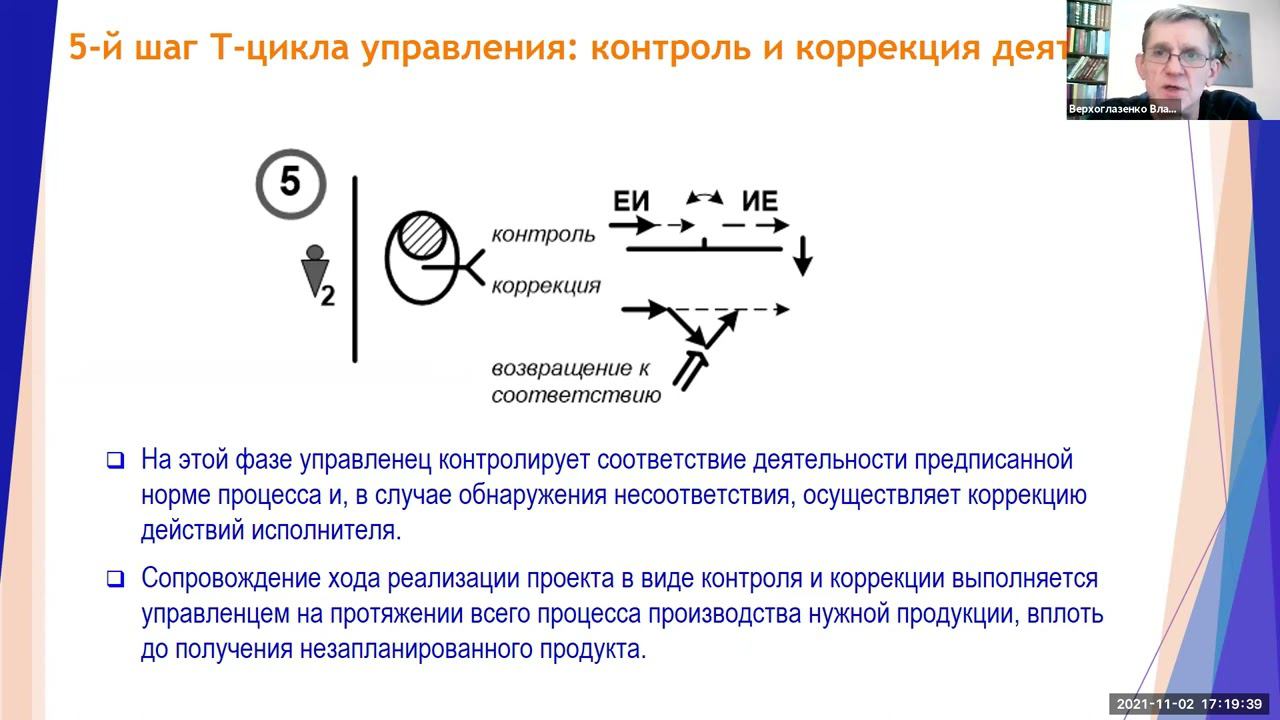 Верхоглазенко В.Н. Внешний контроль и коррекция. Фрагмент вебинара курса по самоорганизации.