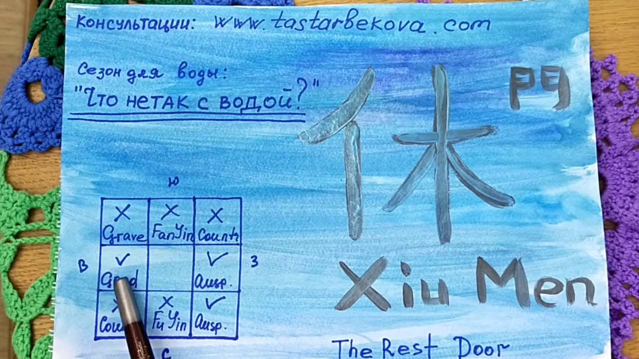 Отдых 休 (Дверь в ЦМДЦ)- Портал, рекомендует всем УЗБАГОИТЬСЯ!