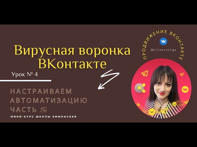 Вирусная воронка ВКонтакте Урок 2.2