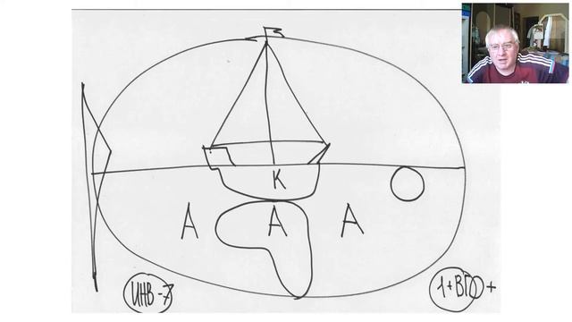 Биология_ОБЖ_География. 5-6 классы. Сергей Ардашев . 01.09.2020