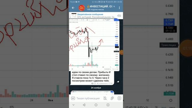 Чёрная пятница. Доступ на канал за репост.