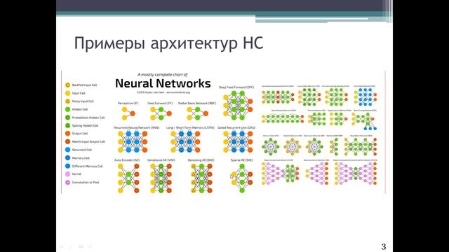 Нейросетевые методы представления знаний