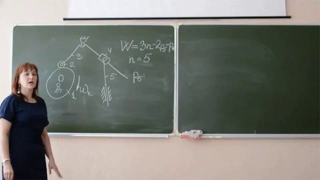 5. Определение степени подвижности плоских механизмов с высшими кинематическими парами