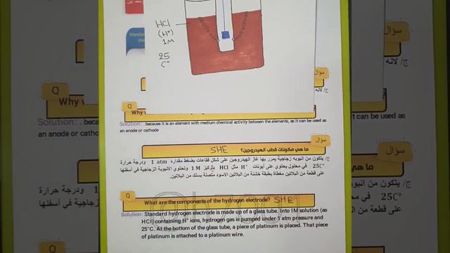 فصل رابع المحاضرة 5 حسين الهاشمي