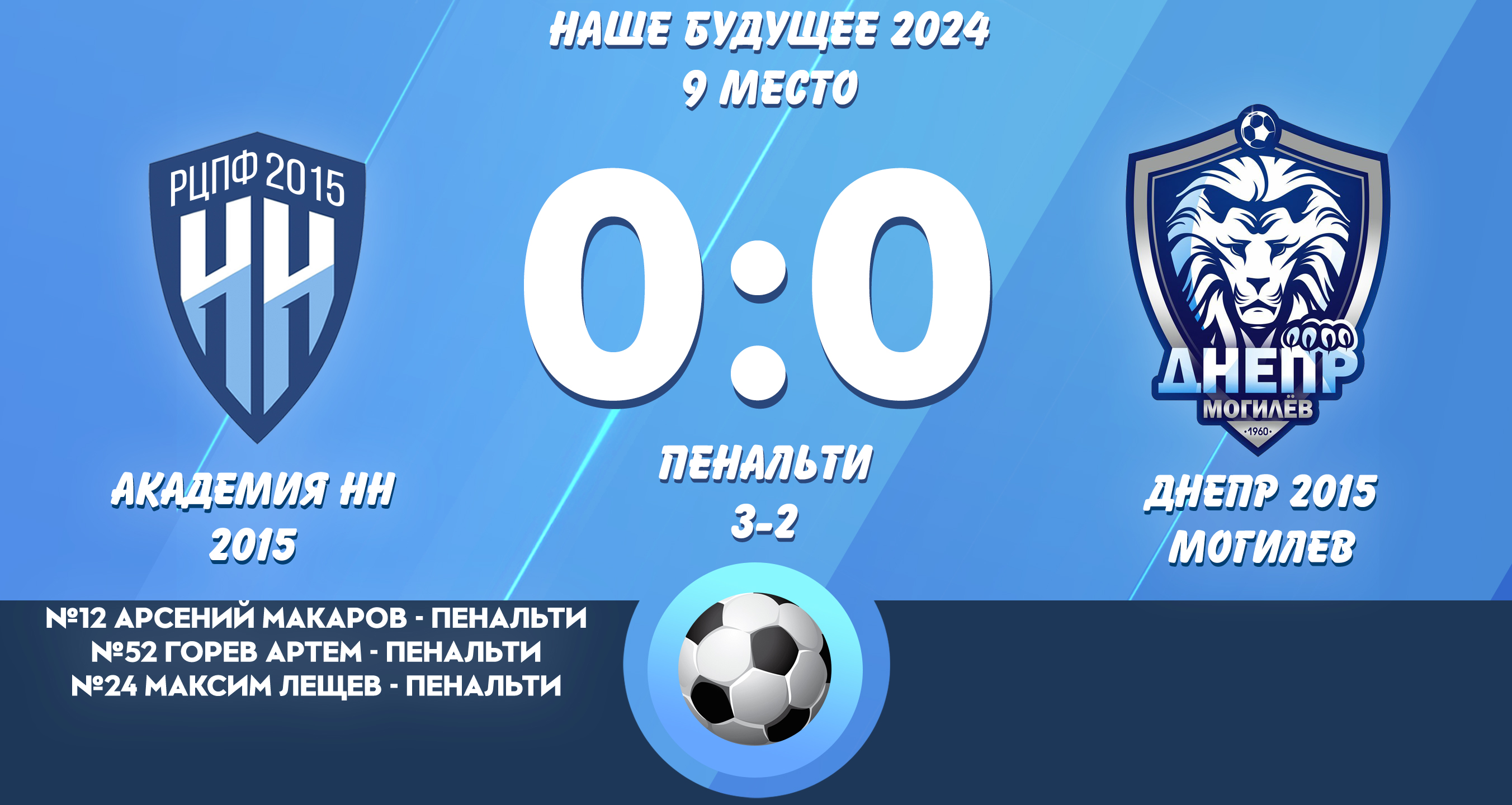 Академия НН 2015 - Днепр 2015 Могилев Игра за 9 место