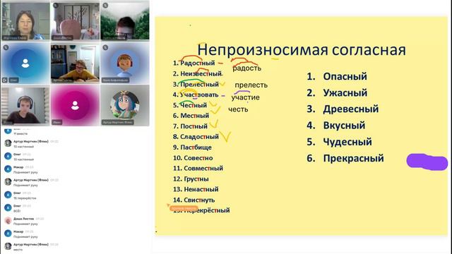 Русский язык 5 класс урок1. Минигруппы. ОУ 12.09.2024