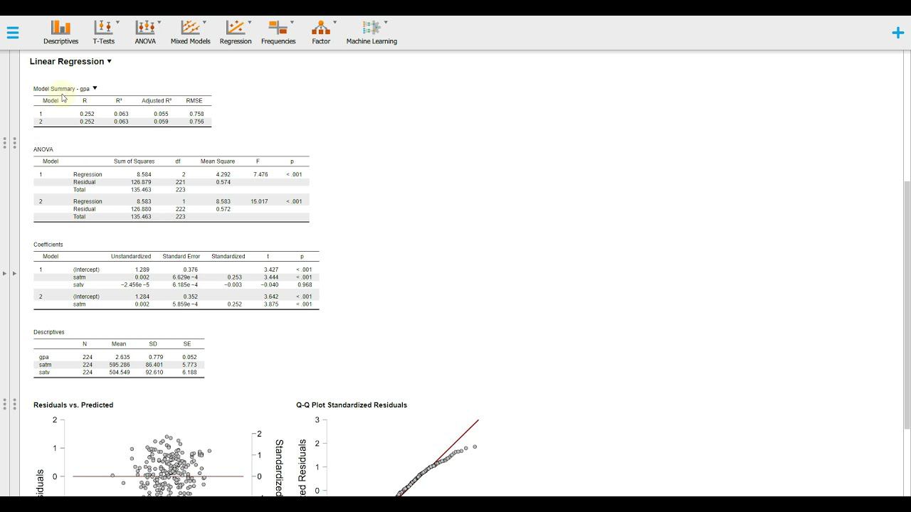 Линейный регрессионный анализ в JASP