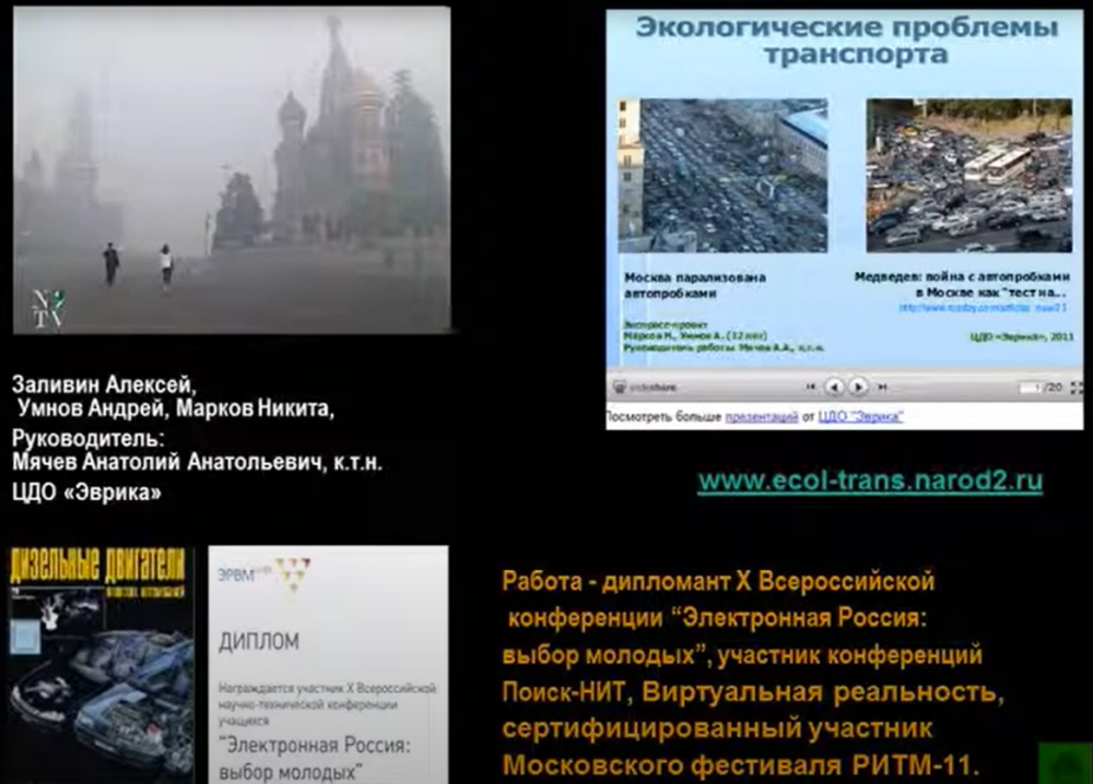 ЭКОЛОГИЧЕСКИЕ 
ПРОЕКТЫ. Мячев А.А.