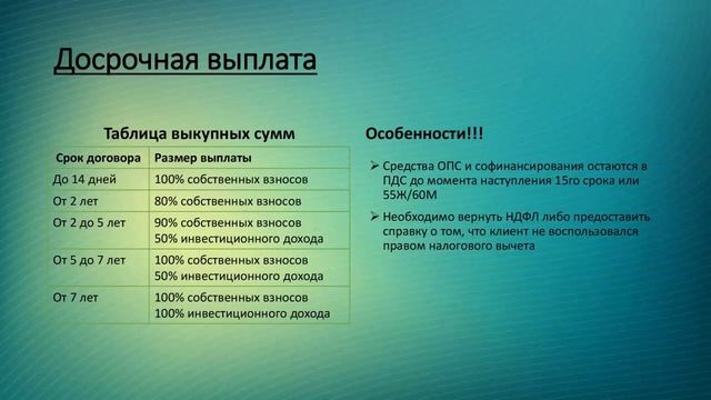 Программа долгосрочных сбережений