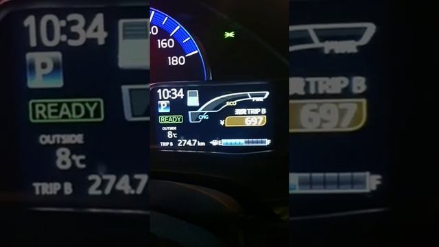 Тойота филдер гибрид,  подсказывает на какую сумму необходимо заправится!