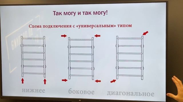 Какое подключение лучше и какие риски несут остальные варианты?