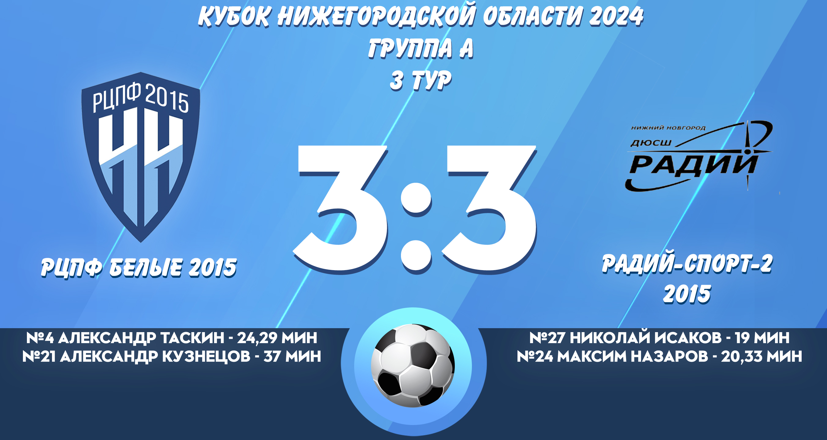 РЦПФ Белые 2015 - Радий-Спорт-2 2015