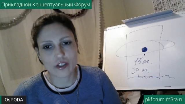 ПКФ #14. Дарья OsPODA. Применение НЛП в повседневной жизни (ч.2)