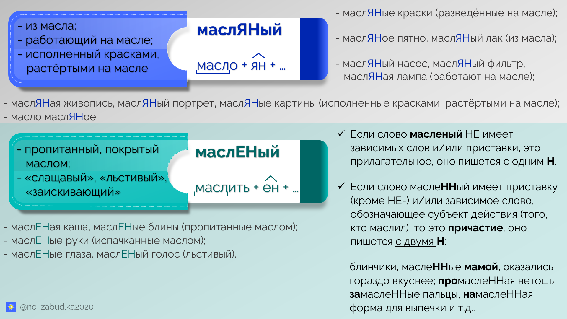 МаслЯНый, маслЕНый или маслЕННый? Как правильно?