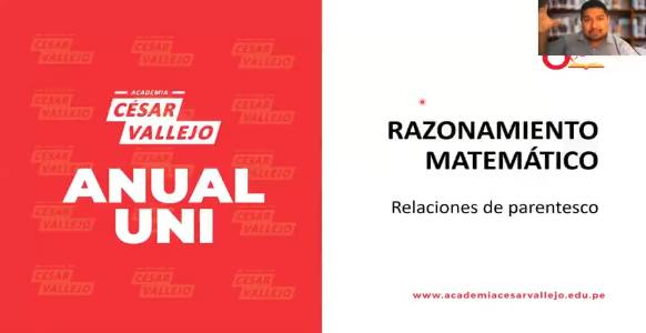 UNI Anual 2021 | Semana 04 Raz. Matemático Sesión 02